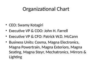 Magna_SlidesCarnivalMagna_SlidesCarnival | PPTX