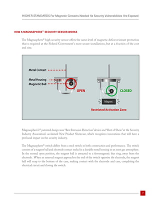 Magnasphere White Paper | PDF