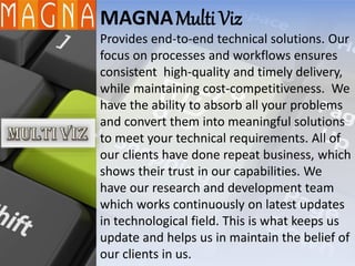 Magna Multiviz | PPT