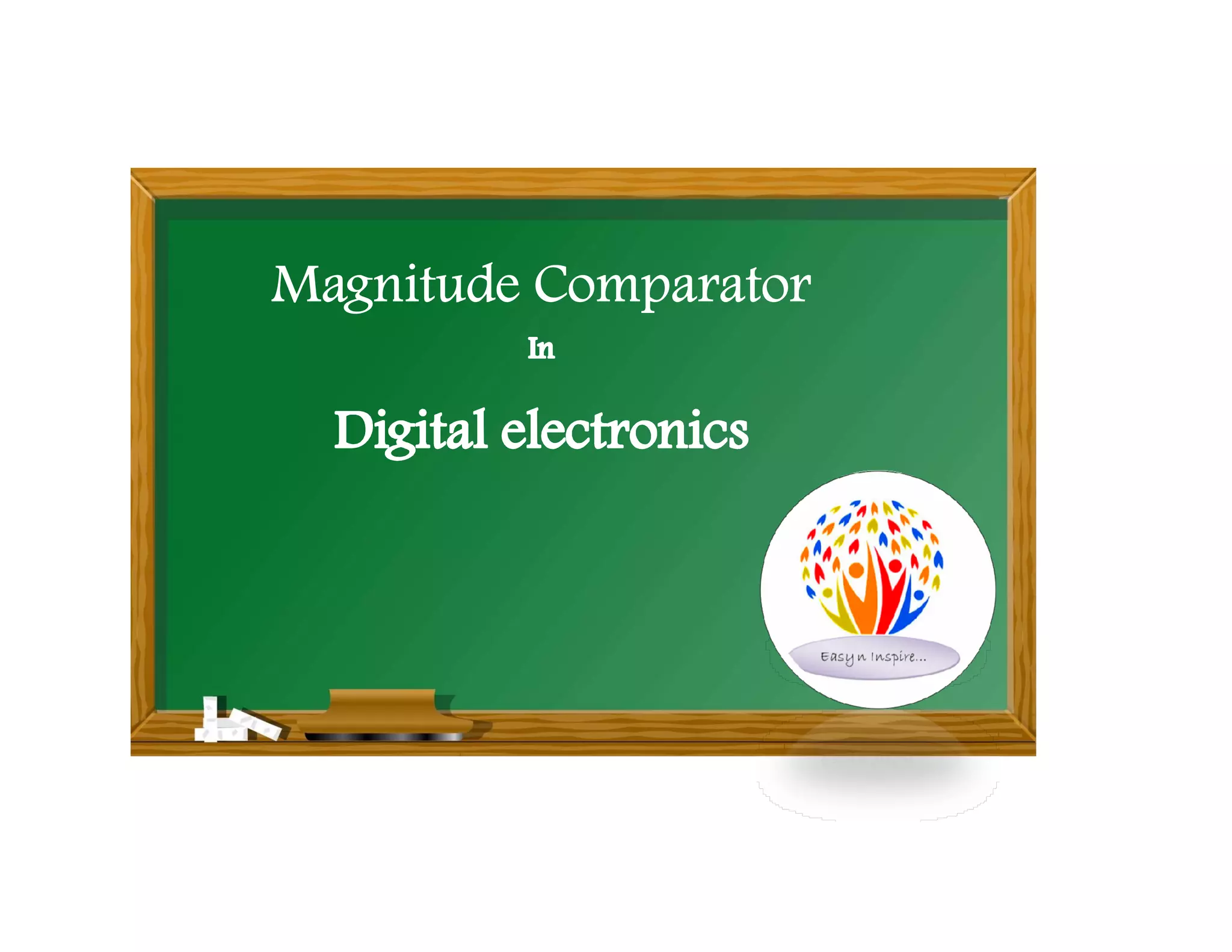 Magnitude Comparator and types of MC | PPT