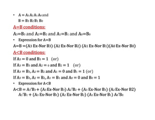 Magnitude Comparator and types of MC | PDF