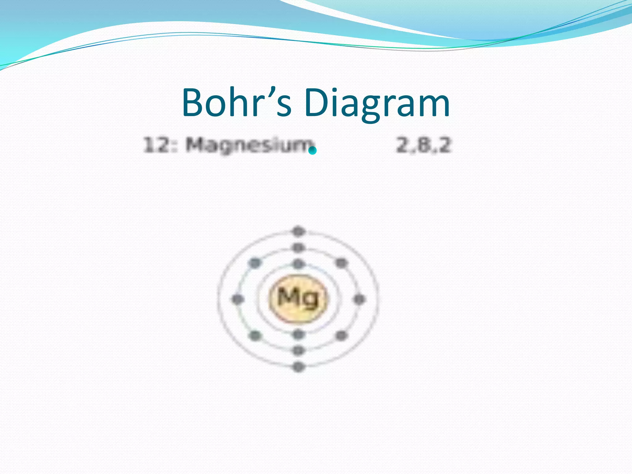 Magnesium | PPTX | Chemistry | Science
