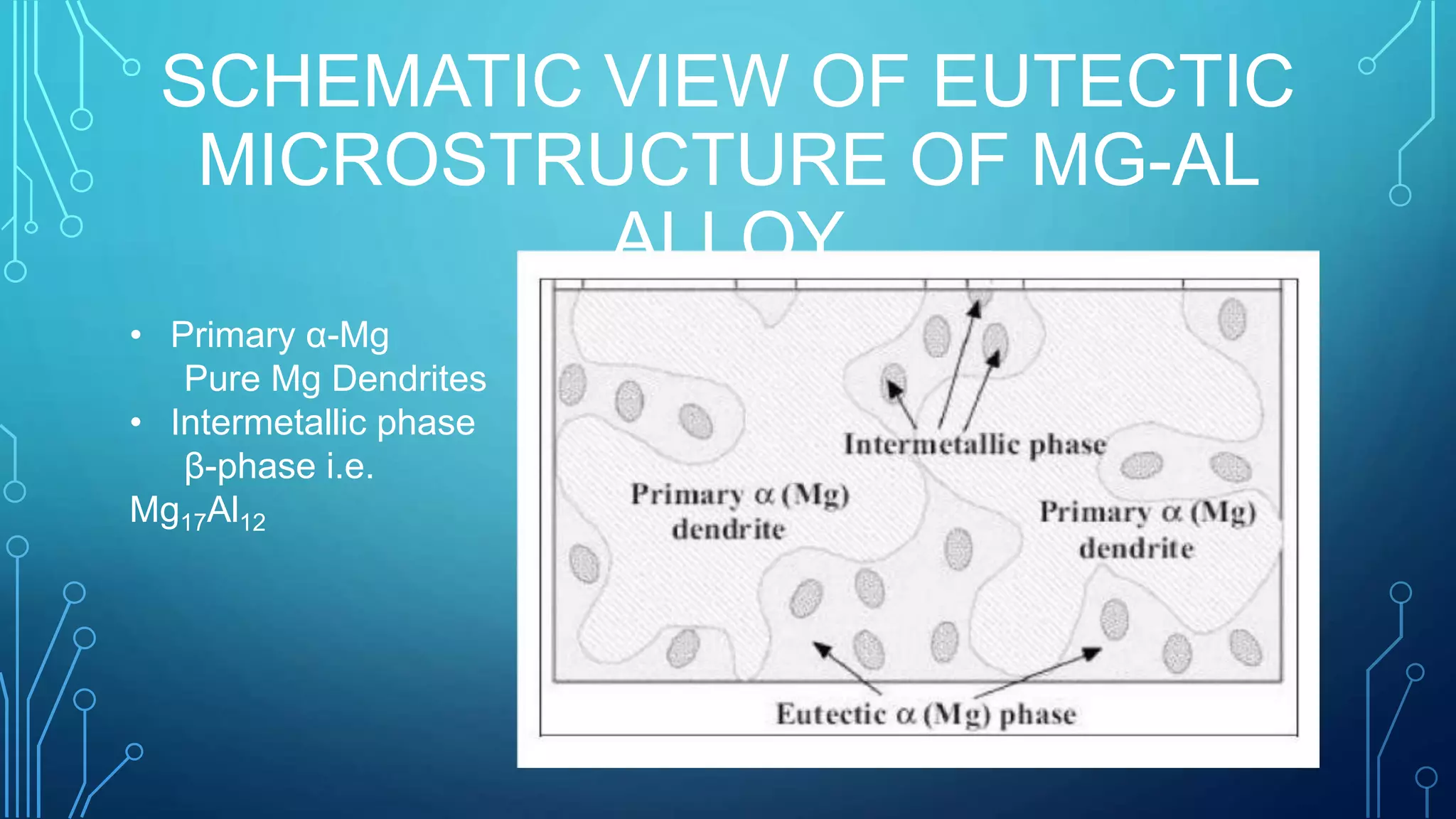 Magnesium and-its-alloys, structures, properties, effects of alloying ...