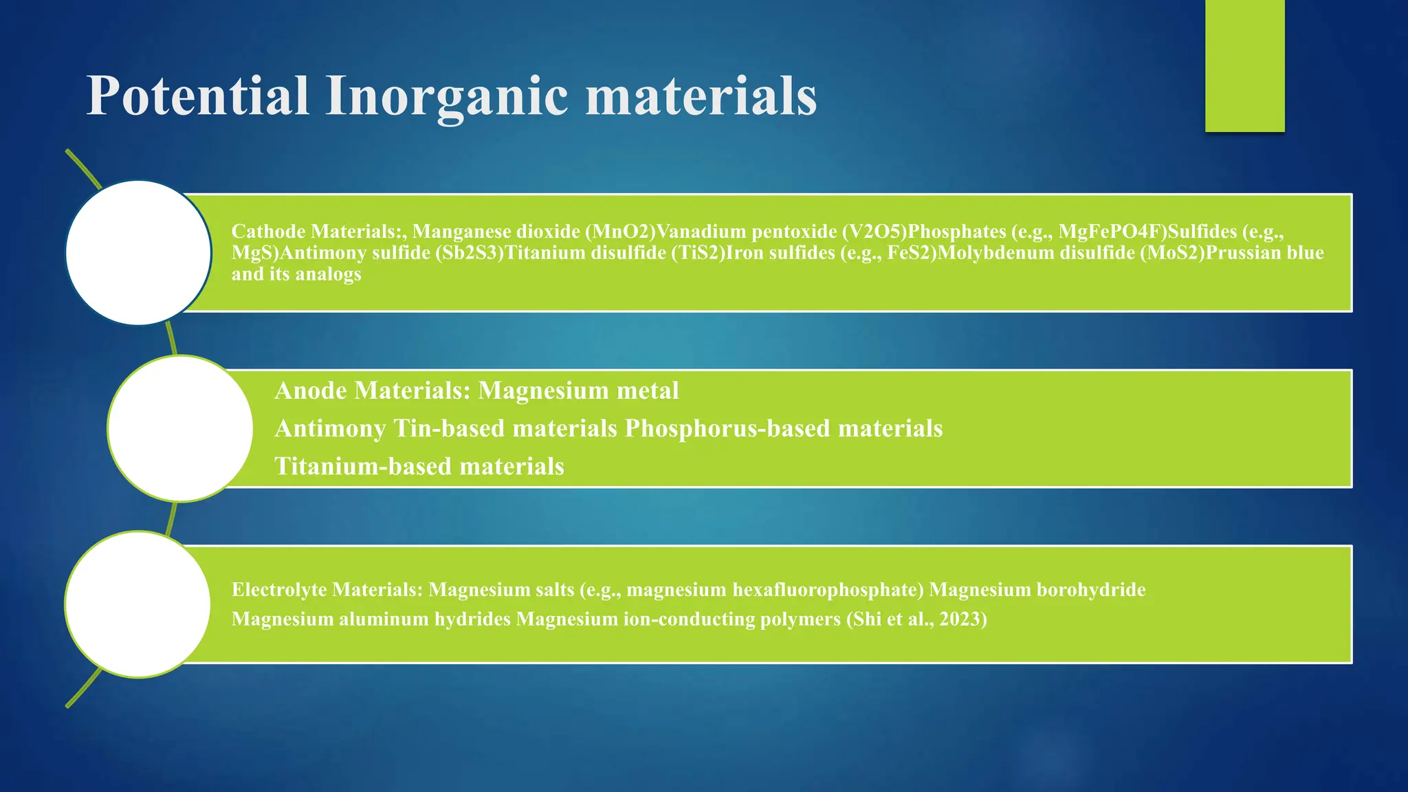 Batteries/ use of ions in batteries, Magnesium on batteries and their ...