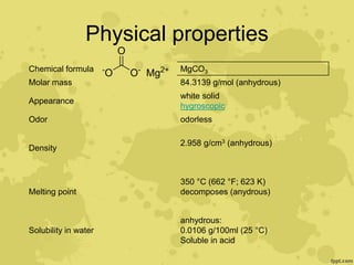 Magnesium carbonate | PDF