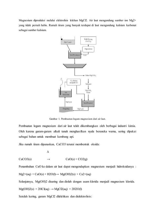 Magnesium diproduksi melalui elektrolisis lelehan mg cl2 | PDF