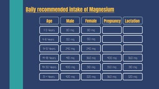 Magnesium Element | PPTX