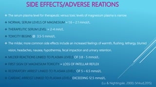 Magnesium sulfate | PPTX