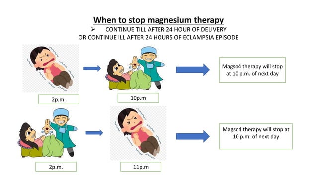 PIH | Pregnancy induced hypertension | eclampsia and pre eclampsia ...