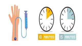 PIH | Pregnancy induced hypertension | eclampsia and pre eclampsia | PPTX