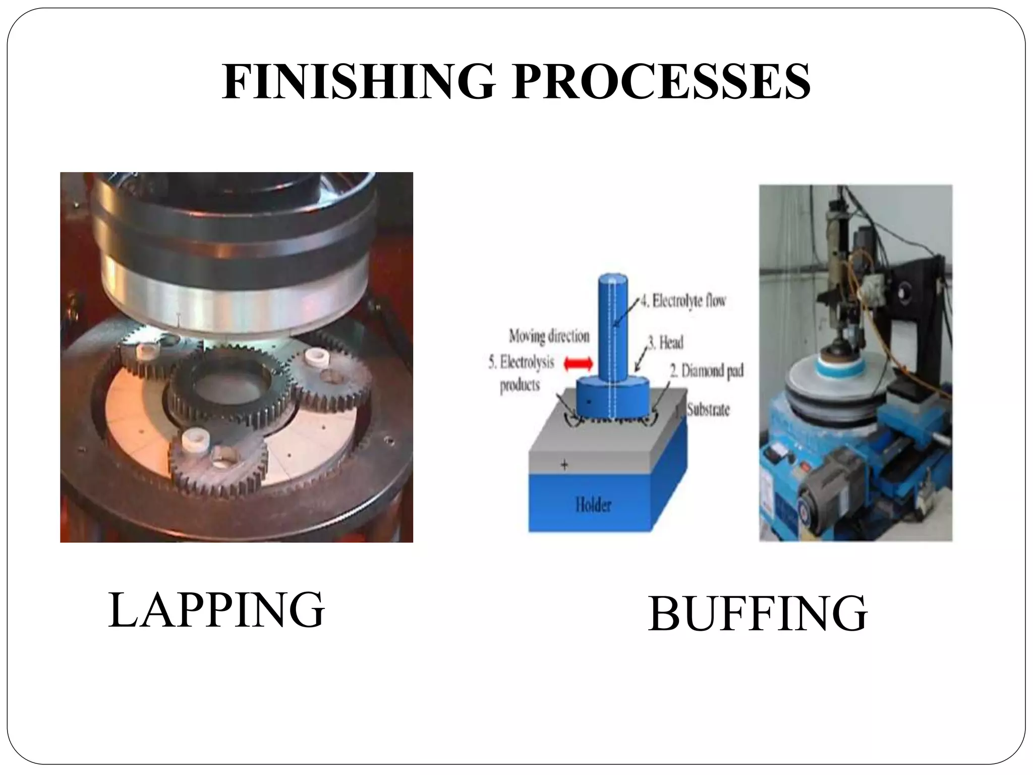 Magnestic abrasive finishing process | PPTX