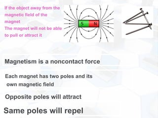 MAGNESTISM part2.pptx magnet attract or repel | PPTX