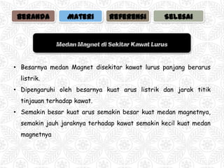 Medan Magnet | PPTX
