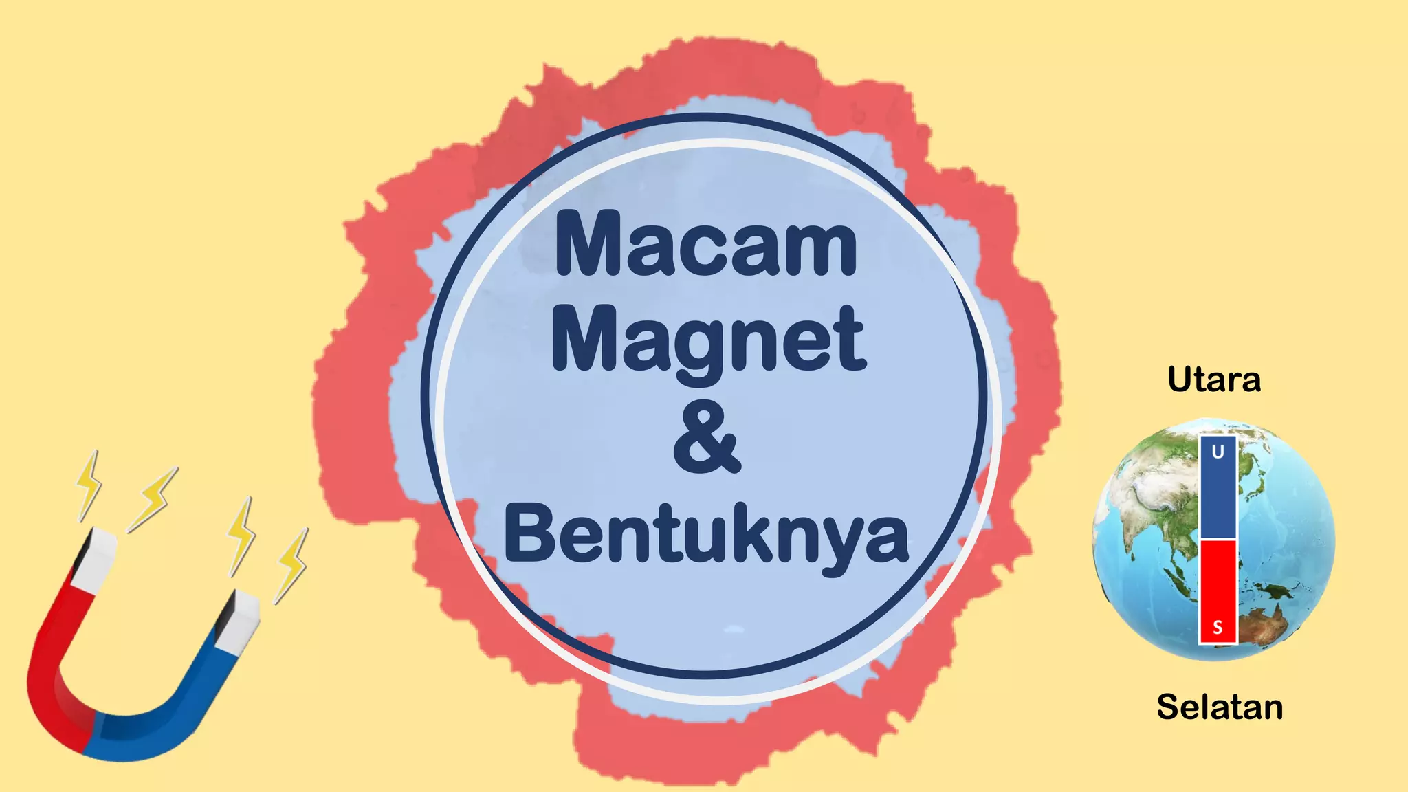 Magnet | PDF