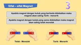 Magnet | PDF