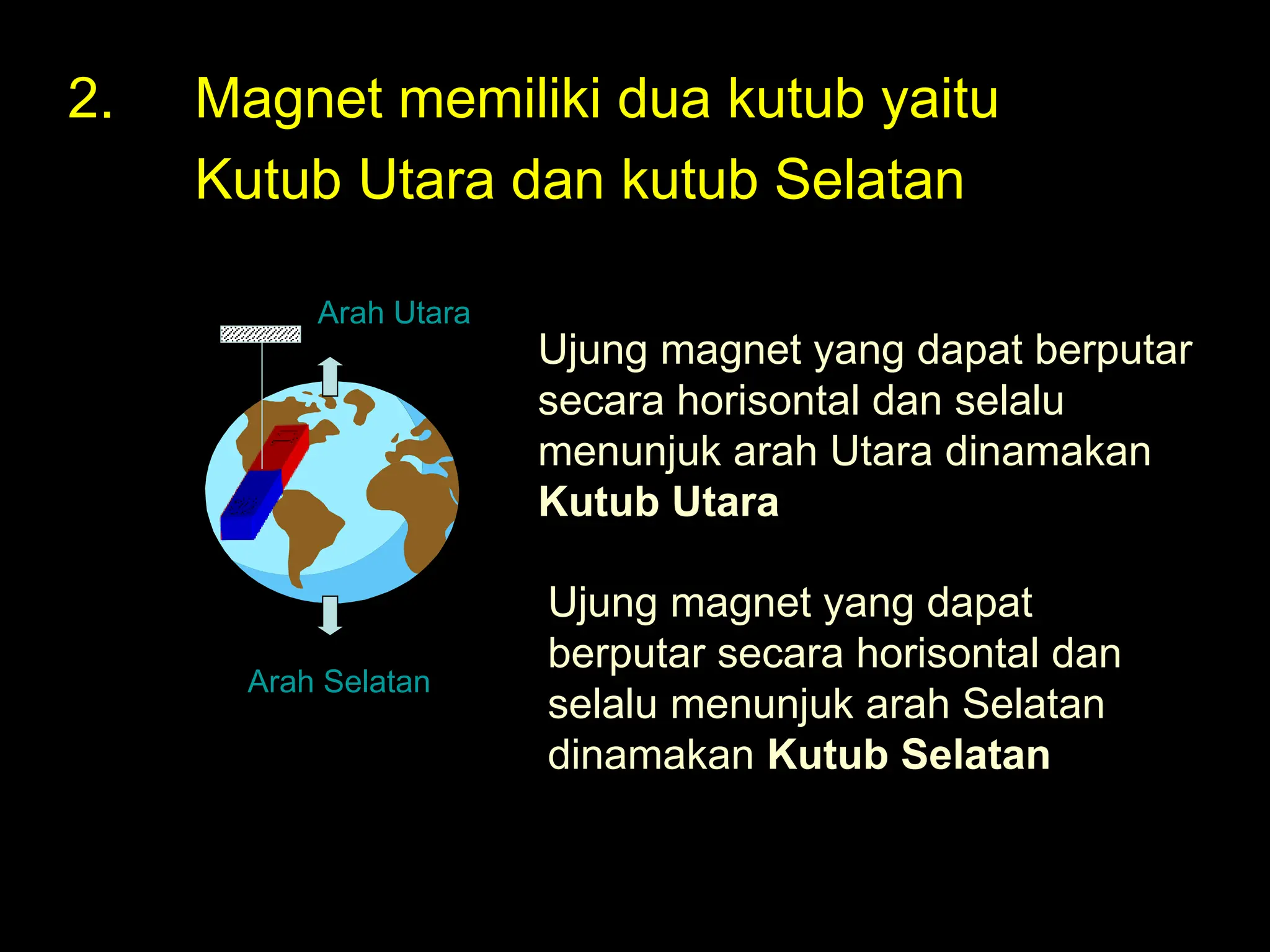 magnet dalam bentuk ppt. Magnet atau besi sembrani adalah suatu benda ...