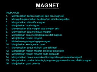 magnet dalam bentuk ppt. Magnet atau besi sembrani adalah suatu benda ...