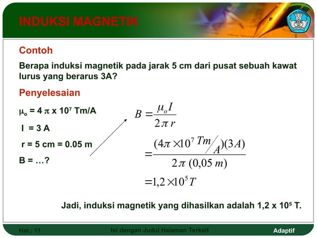 Magnet untuk mempermudah belajar materi fisika | PPT