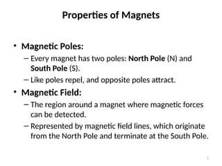 MAGNET, TYPE, PROPERTIES ,USE & MATERIAL | PPTX