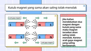 Mengenal magnet dan manfaatnya serta jenis jenisnya.pptx