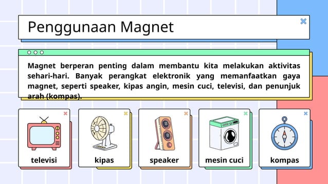 Mengenal magnet dan manfaatnya serta jenis jenisnya.pptx