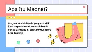 Mengenal magnet dan manfaatnya serta jenis jenisnya.pptx