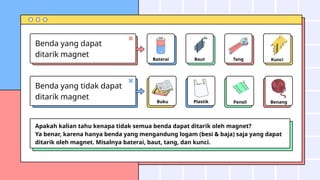 Mengenal magnet dan manfaatnya serta jenis jenisnya.pptx
