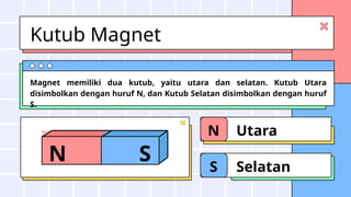 Mengenal magnet dan manfaatnya serta jenis jenisnya.pptx
