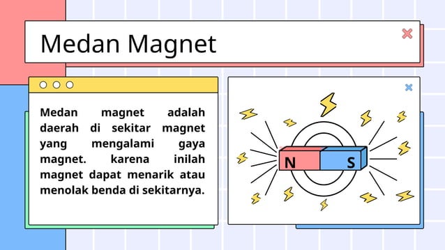 Mengenal magnet dan manfaatnya serta jenis jenisnya.pptx