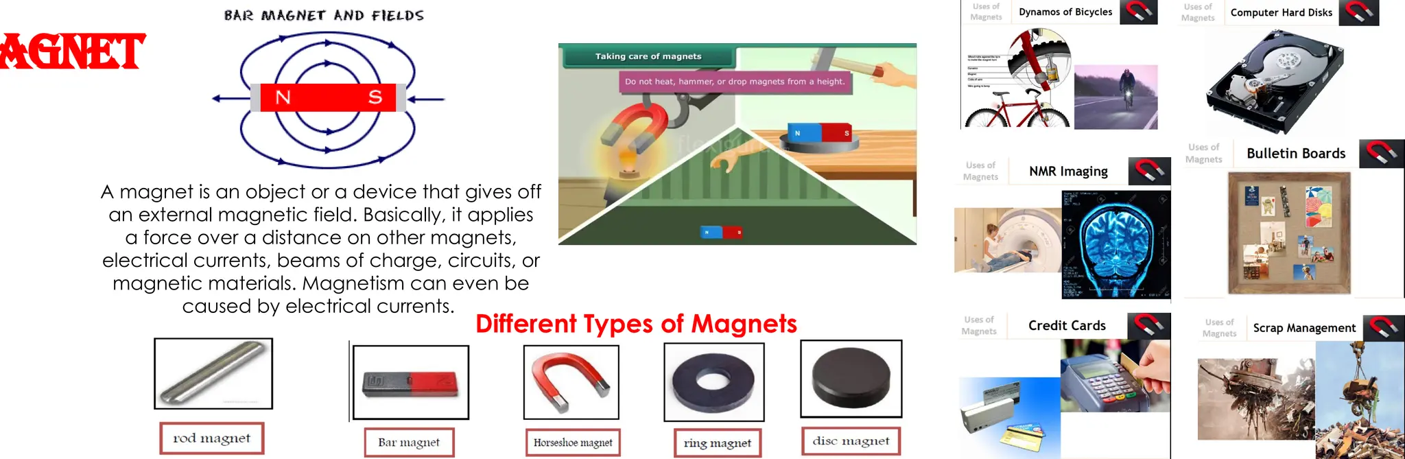 MAGNET kelas tahun 3 sekolah 200000000 | PPTX