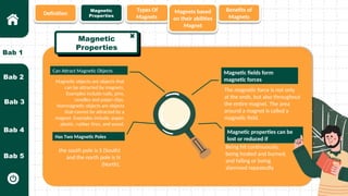 MAGNET-BAYU 4H MAGNET-MAGNET-MAGNET-MAGNET-MAGNET-- ENG.pptx