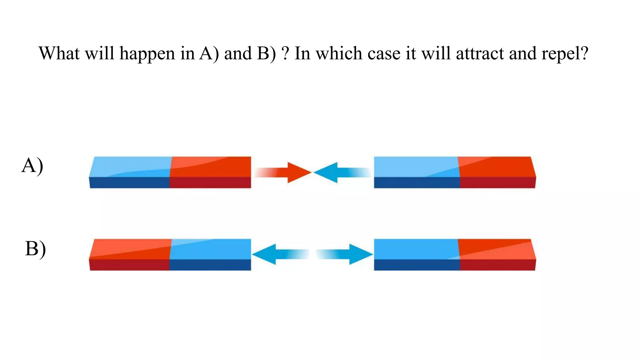 Magnet, it's discovery and magnetic poles.pptx