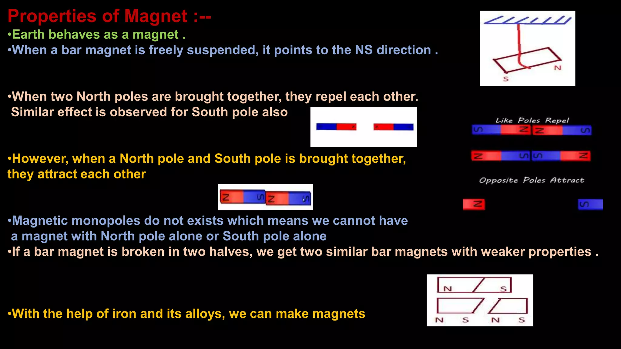 Introduction of MAGNETIC EFFECT OF CURRENT | PPTX