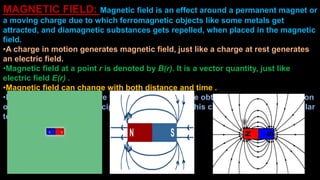 Introduction of MAGNETIC EFFECT OF CURRENT | PPTX
