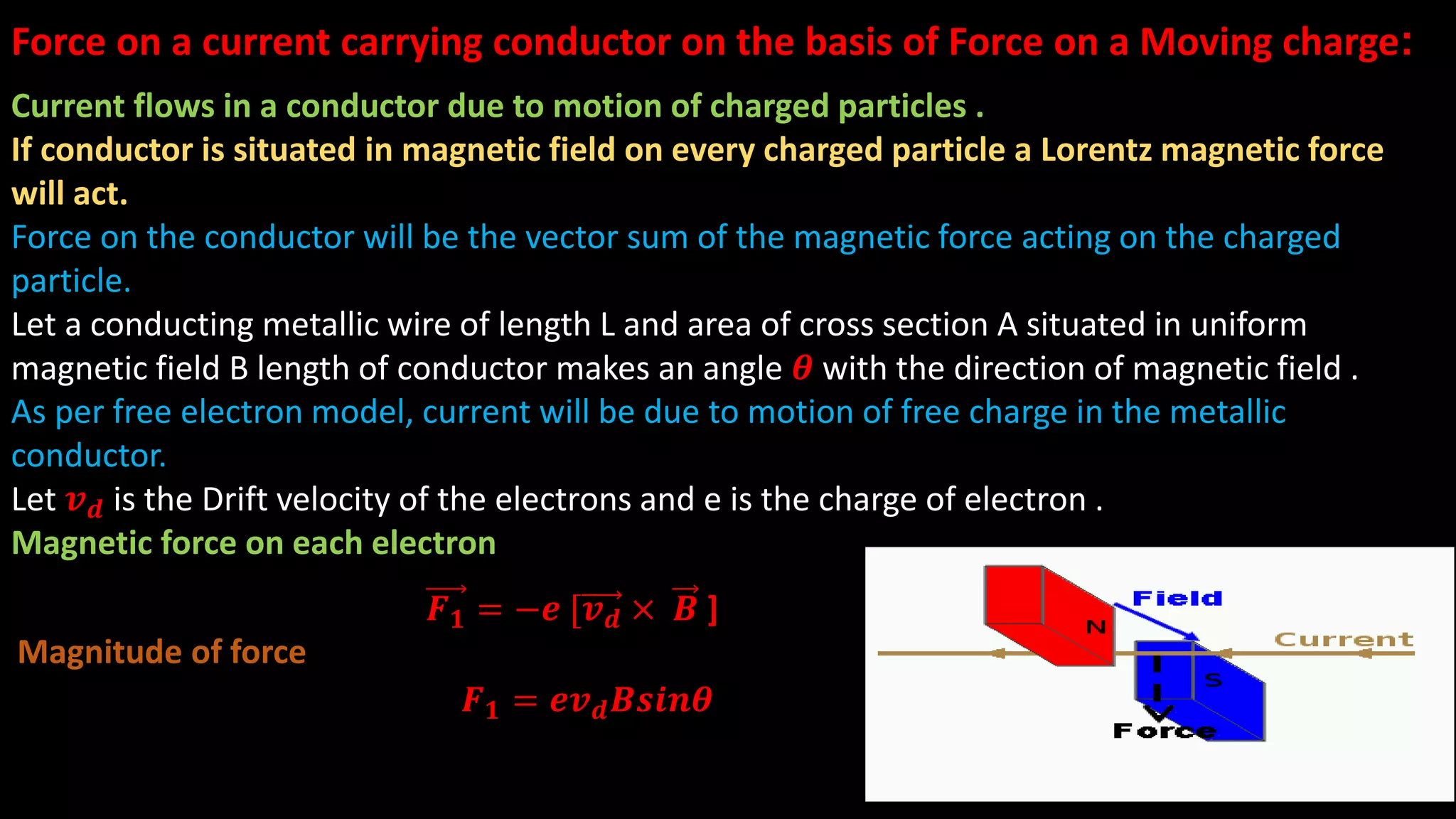 Lorentz Force Magnetic Force on a moving charge in uniform Electric and ...