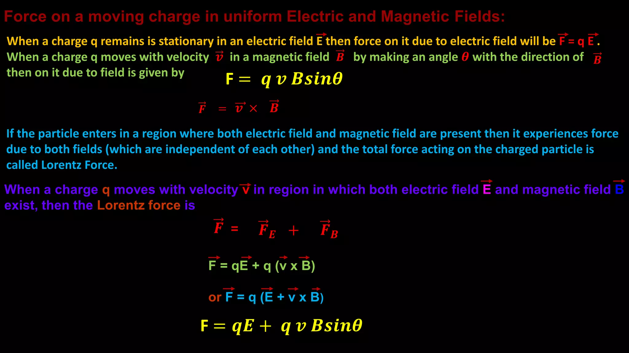 Lorentz Force Magnetic Force on a moving charge in uniform Electric and ...