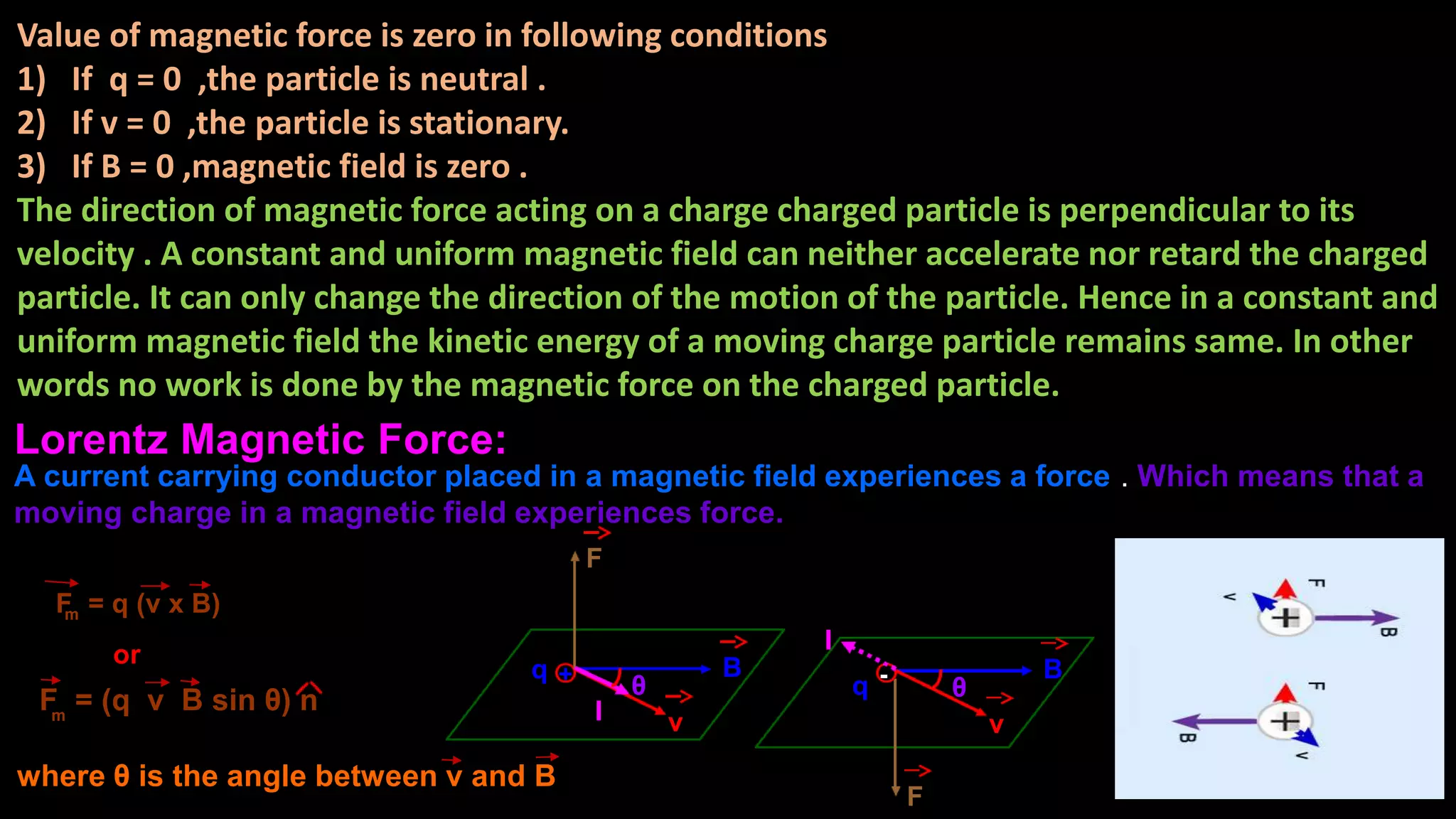 Lorentz Force Magnetic Force on a moving charge in uniform Electric and ...
