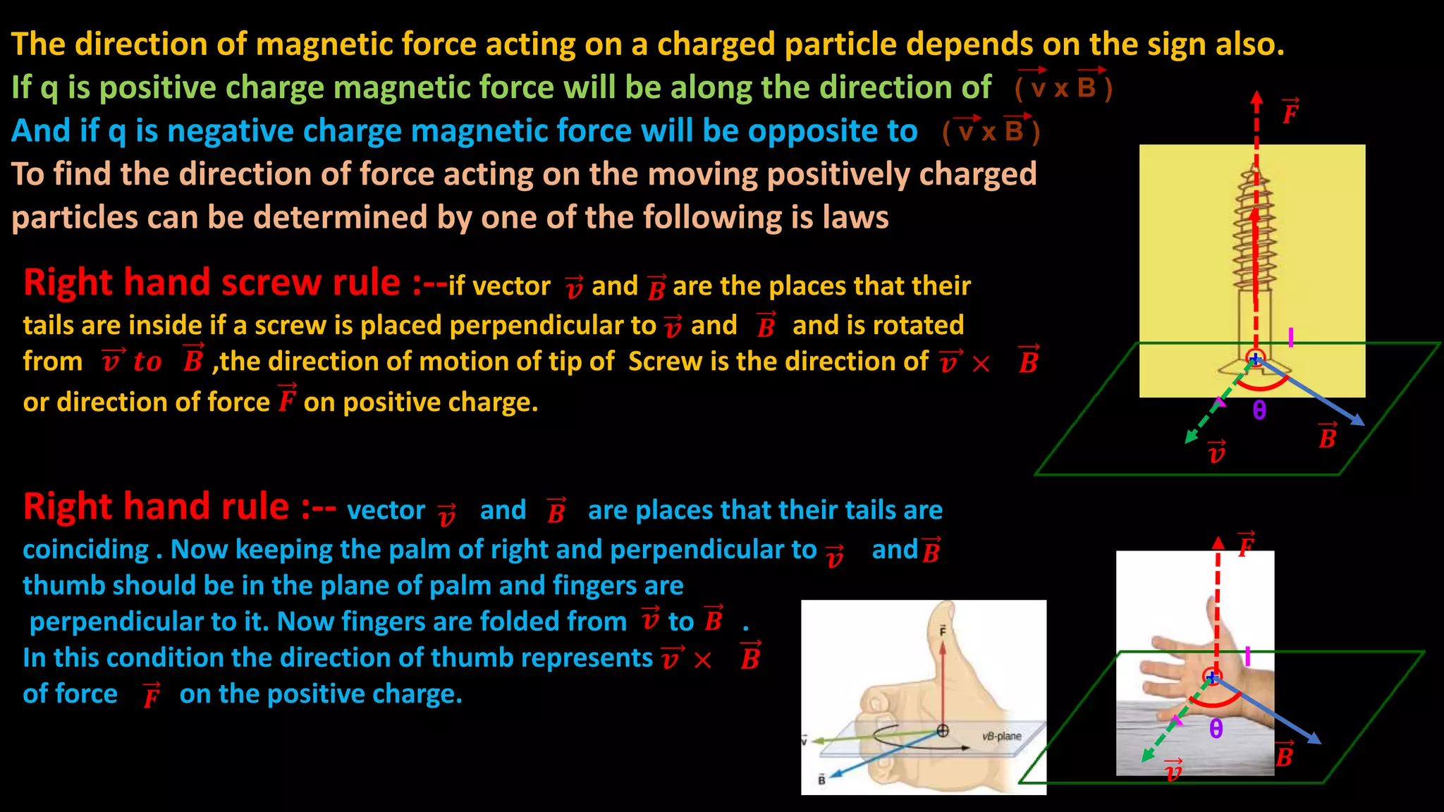 Lorentz Force Magnetic Force on a moving charge in uniform Electric and ...