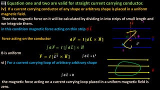 Lorentz Force Magnetic Force on a moving charge in uniform Electric and ...