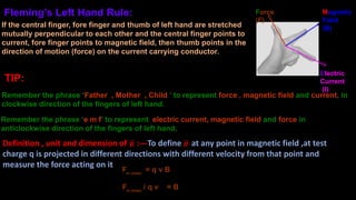 Lorentz Force Magnetic Force on a moving charge in uniform Electric and ...