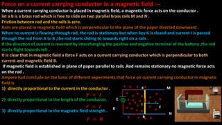 Lorentz Force Magnetic Force on a moving charge in uniform Electric and ...