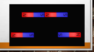 Magnetai, Magnetiniai laukai.pptx