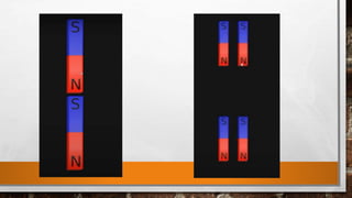 Magnetai, Magnetiniai laukai.pptx