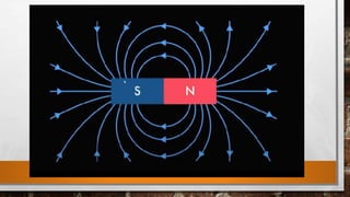 Magnetai, Magnetiniai laukai.pptx