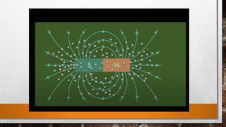 Magnetai, Magnetiniai laukai.pptx