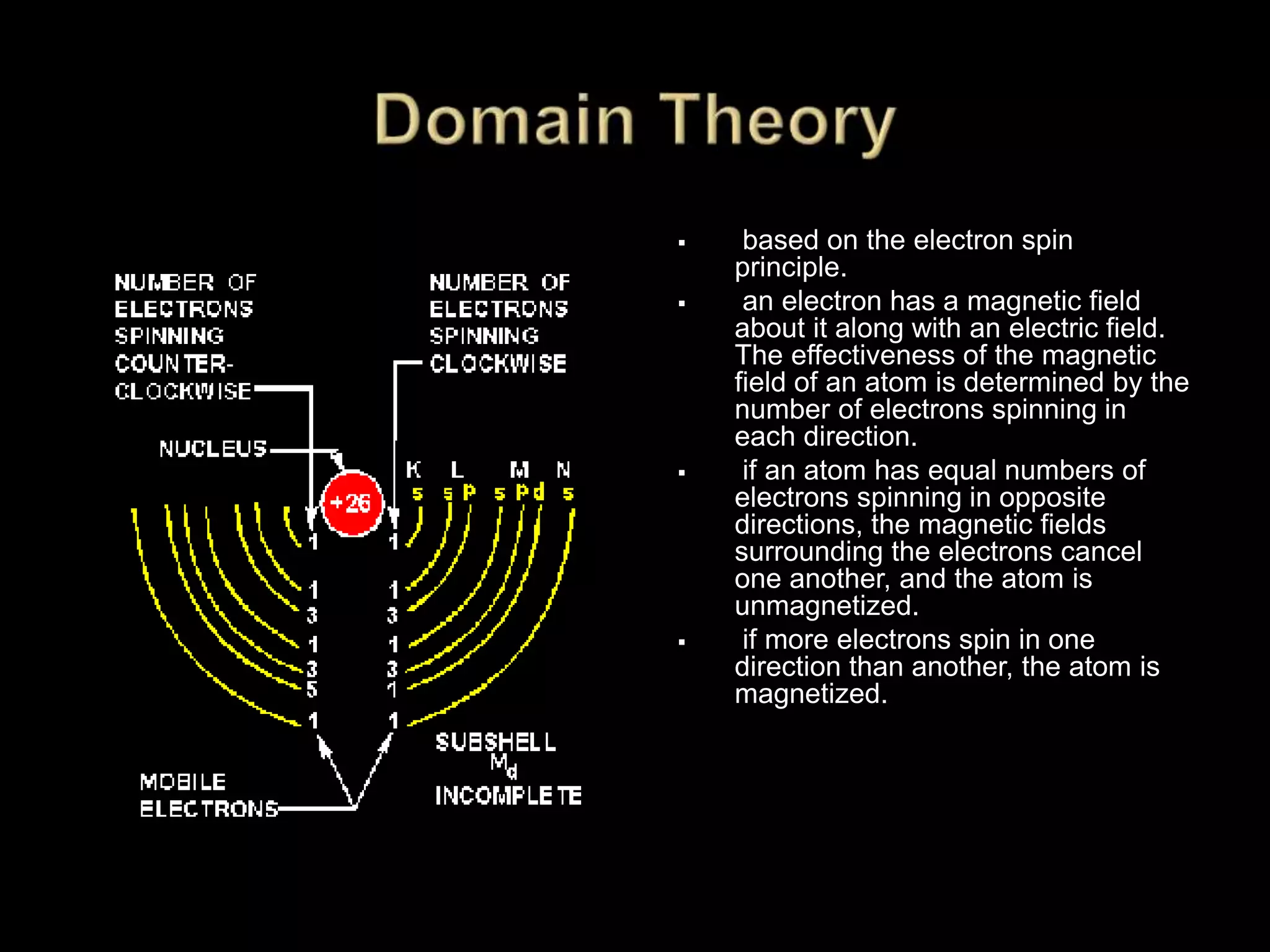 Magnet and magnetism | PPTX