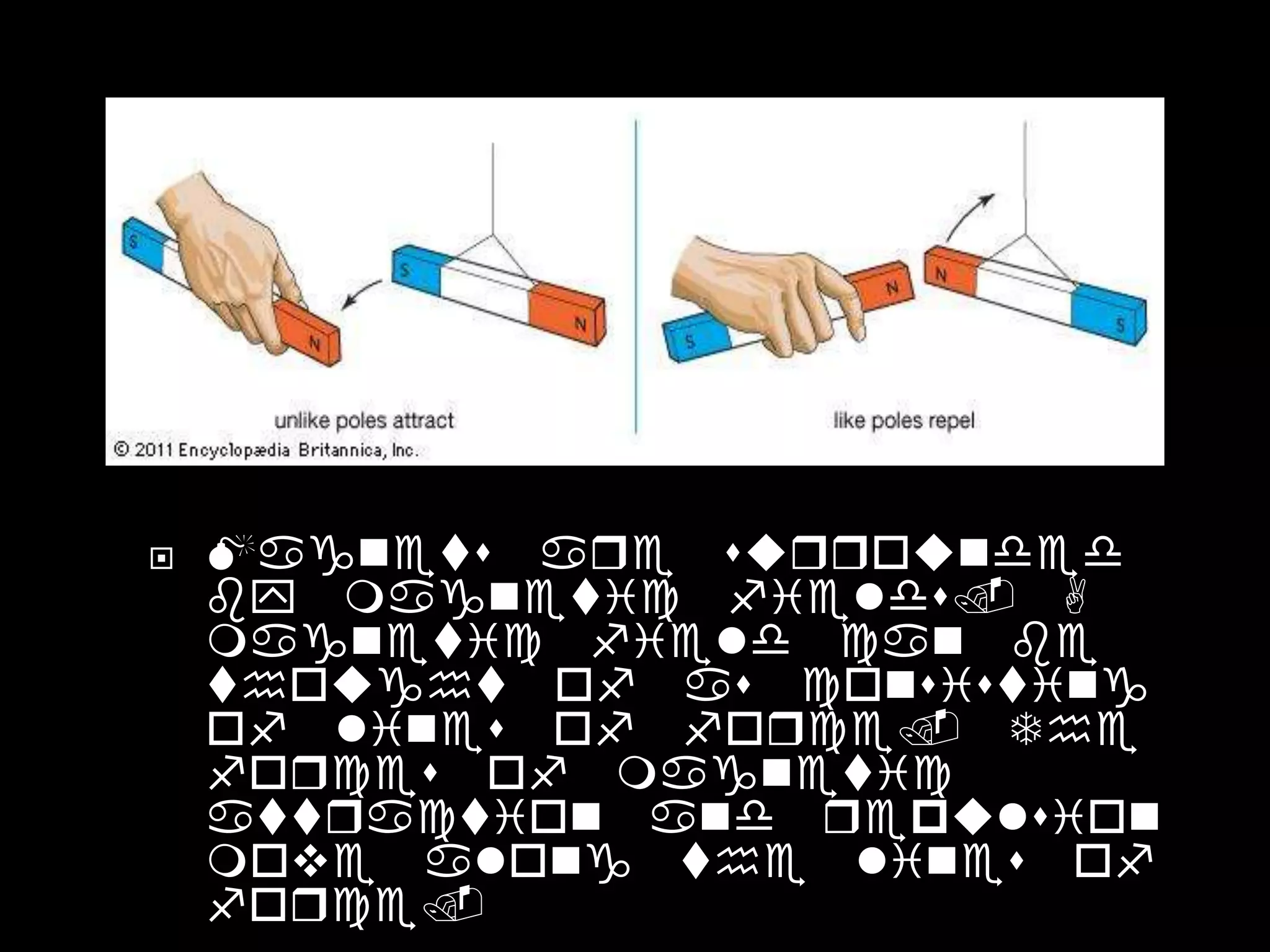 Magnet and magnetism | PPTX