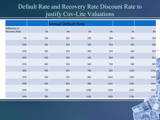 Hedge Funds - The tale of two | PPT