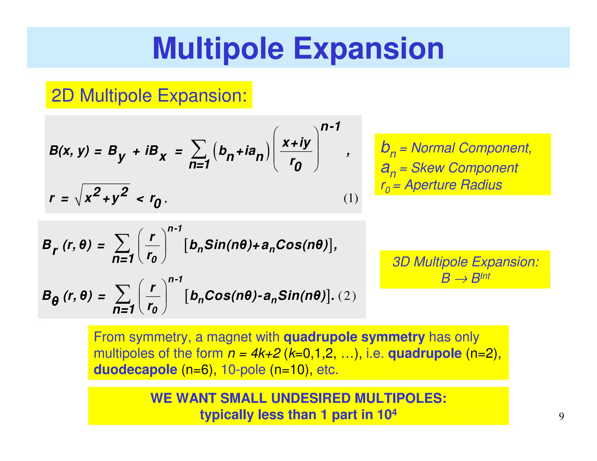 Magnet basics | PDF