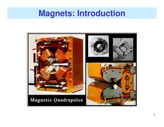Magnet basics | PPT